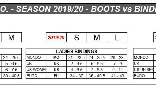 Union Bindningar Storleksguide | SkatePro