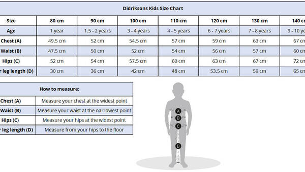 Guía de Tallas Didriksons Infantil | SkatePro