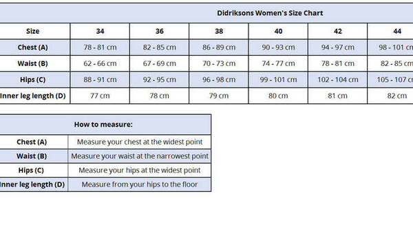Didriksons Dam Storleksguide | SkatePro