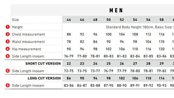 Fischer XC Bekledning - Størrelsesguide | SkatePro