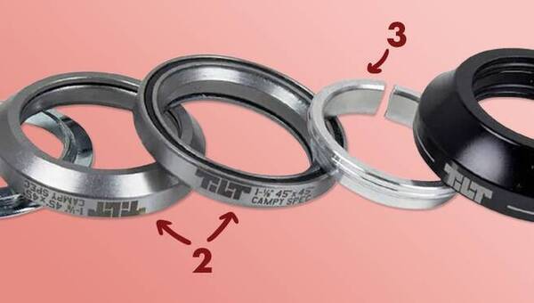 Guide for Buying Pro Scooter Headsets | SkatePro