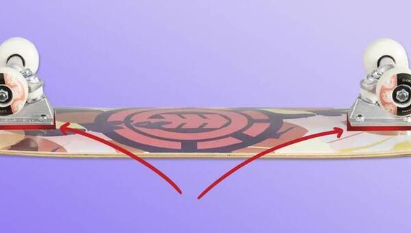 Skateboard Trucks Guide - SkatePro