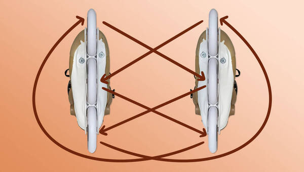 How to Rotate Wheel Positions on Inline Skates