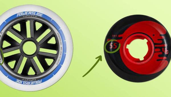 Inline Skate Wheels - Complete Guide - SkatePro