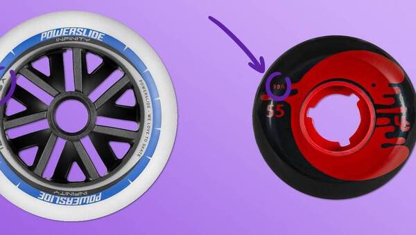 Inline Skate Wheels - Complete Guide - SkatePro